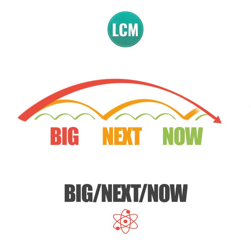 Lean Change on LinkedIn: #leanchange #agilechange Lean Change on LinkedIn: #leanchange #agilechange