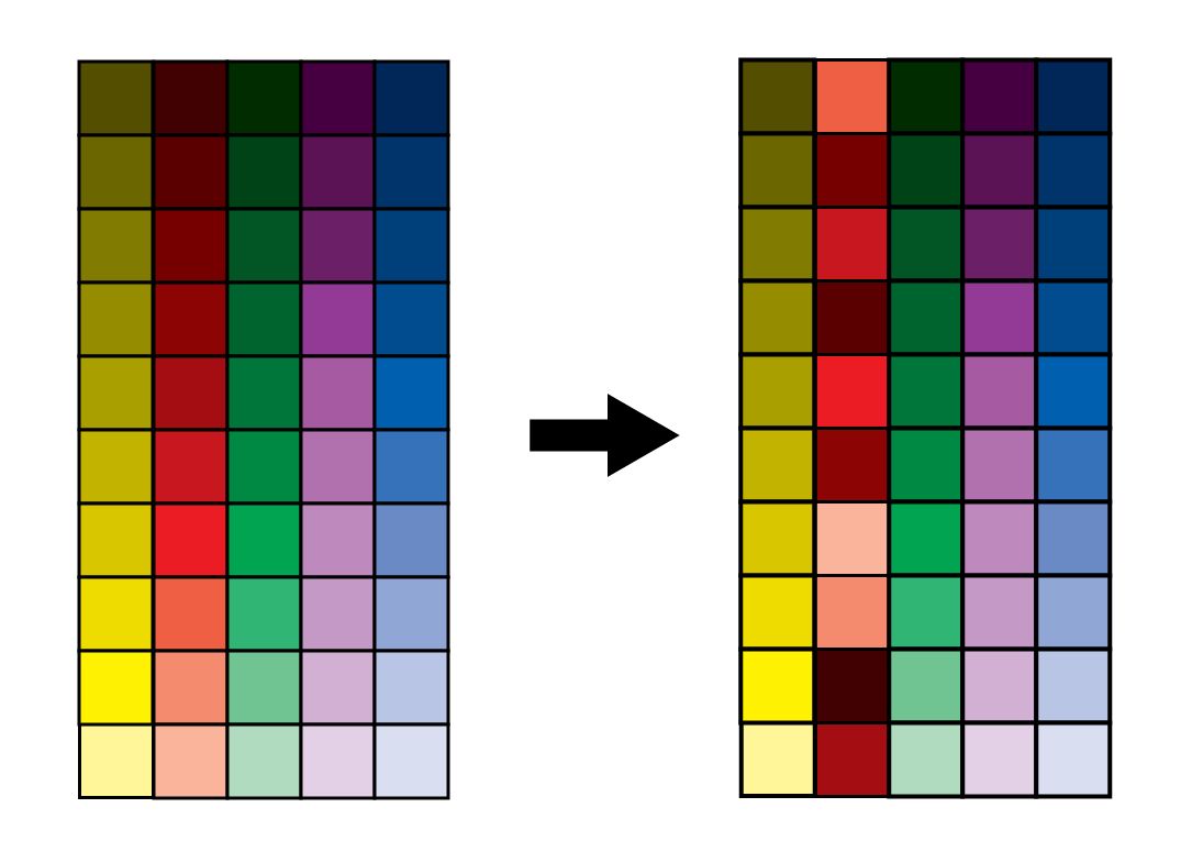 Towards Data Science on LinkedIn: Permutation Feature Importance from ... Towards Data Science on LinkedIn: Permutation Feature Importance from ...