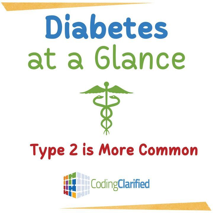 Janine Mothershed CPC,CPC-I on LinkedIn: Coding Clarified Janine Mothershed CPC,CPC-I on LinkedIn: Coding Clarified