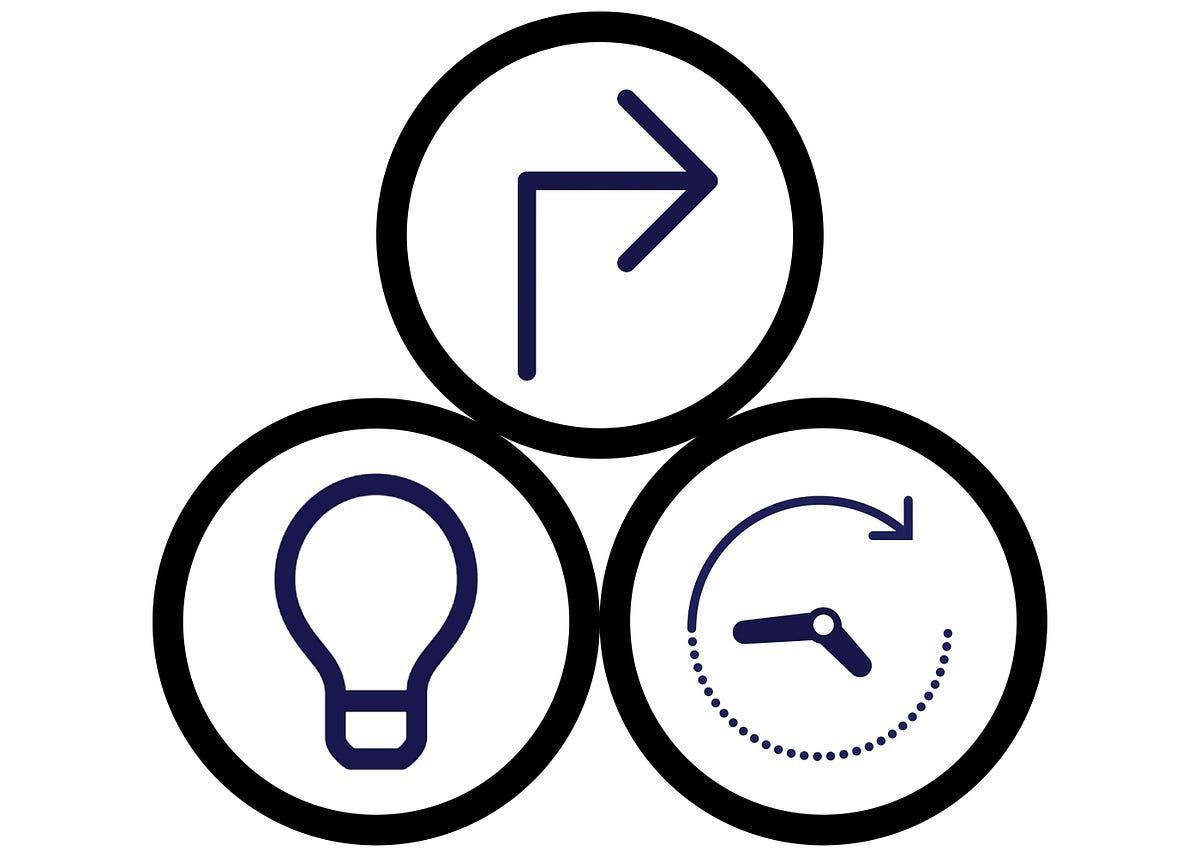 SF Startup Resources on LinkedIn: Pattern Breaking Startup Ideas SF Startup Resources on LinkedIn: Pattern Breaking Startup Ideas