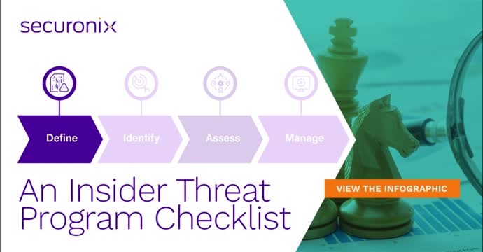 Securonix on LinkedIn: An Insider Threat Program Checklist Securonix on LinkedIn: An Insider Threat Program Checklist