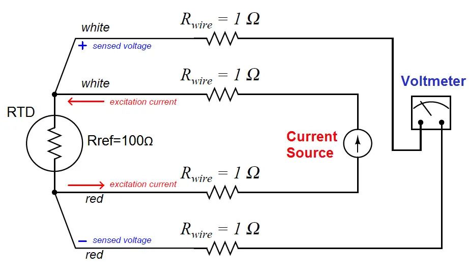 Hamid Hussain on LinkedIn: What is a Four-wire RTD ? - Inst Tools Hamid Hussain on LinkedIn: What is a Four-wire RTD ? - Inst Tools