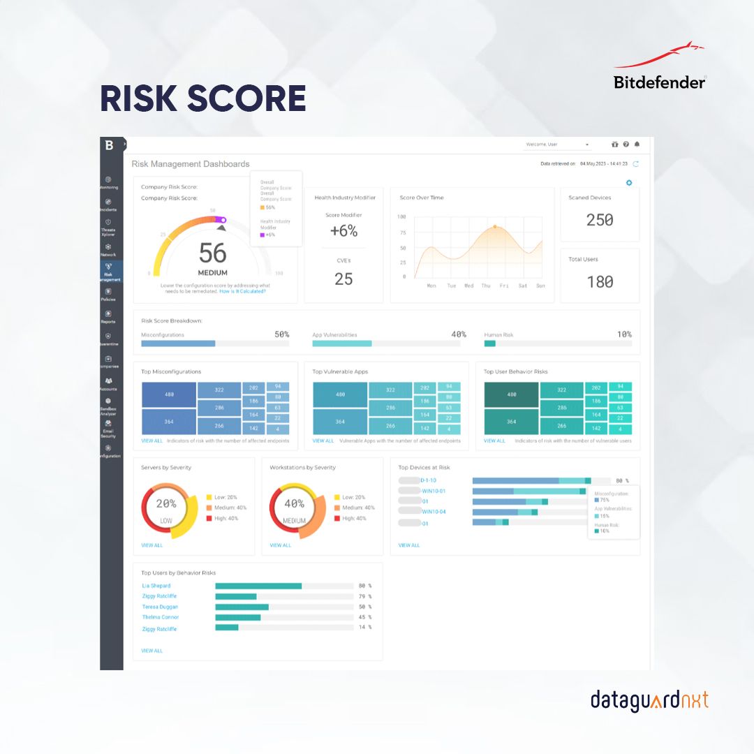 Jonathan Batchelor on LinkedIn: CVE-2023-38831 Detection: UAC-0057 ... Jonathan Batchelor on LinkedIn: CVE-2023-38831 Detection: UAC-0057 ...