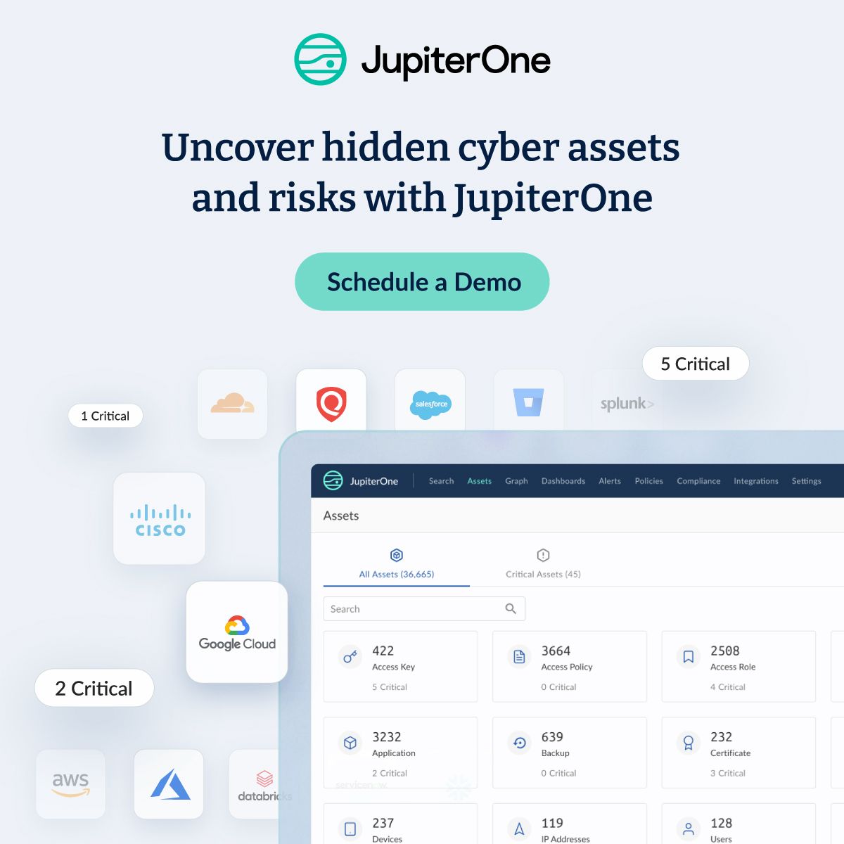 Mohammad Abdel-Khaliq on LinkedIn: Get a demo of JupiterOne Mohammad Abdel-Khaliq on LinkedIn: Get a demo of JupiterOne