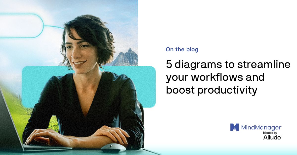 MindManager on LinkedIn: 5 Essential Knowledge Management Diagrams MindManager on LinkedIn: 5 Essential Knowledge Management Diagrams