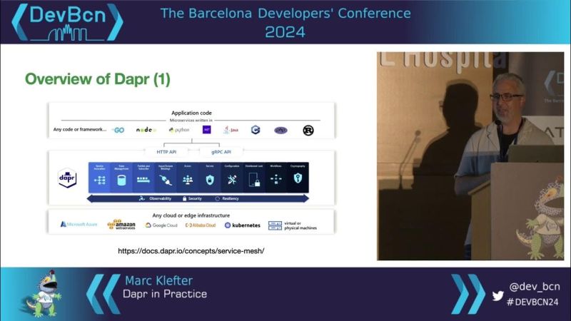 Diagrid on LinkedIn: Dapr in Practice Marc Klefter Diagrid on LinkedIn: Dapr in Practice Marc Klefter