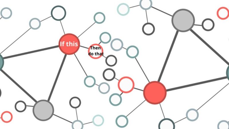 How to create great CRM workflows | Beckmann Collaborative LLC posted ... How to create great CRM workflows | Beckmann Collaborative LLC posted ...