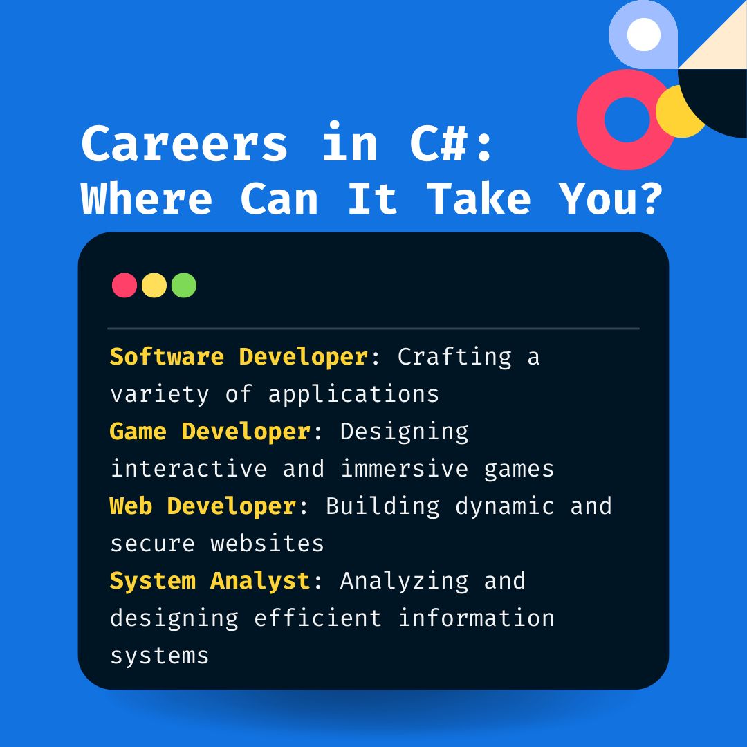 Mastery Coding on LinkedIn: #codingeducation #csharp #teched Mastery Coding on LinkedIn: #codingeducation #csharp #teched