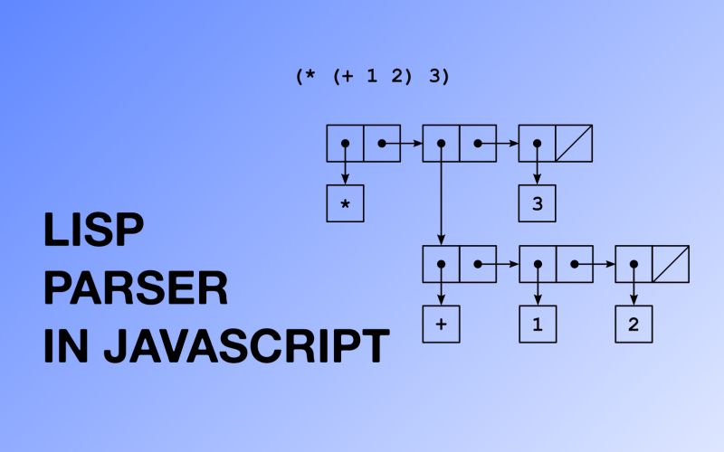 freeCodeCamp on LinkedIn: In the Lisp family of programming languages ... freeCodeCamp on LinkedIn: In the Lisp family of programming languages ...