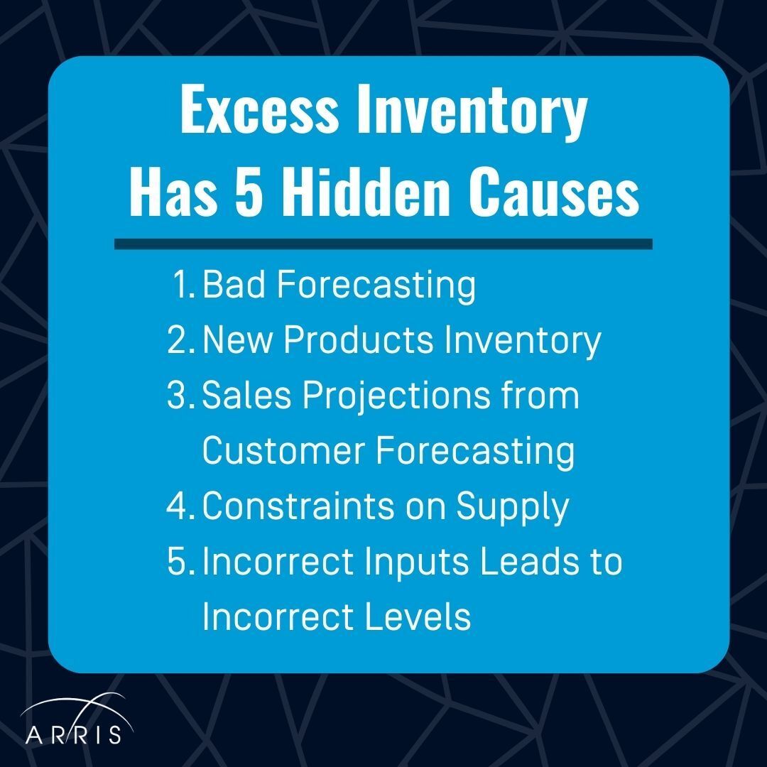 Arris Consulting LLC on LinkedIn: #inventory #erp Arris Consulting LLC on LinkedIn: #inventory #erp