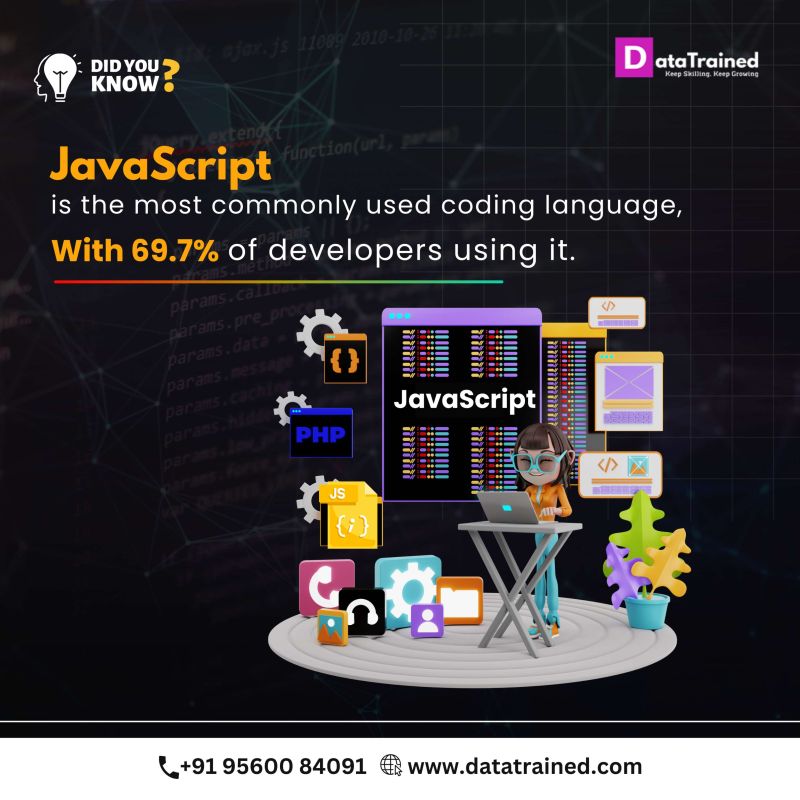 DataTrained on LinkedIn: #javascript #coding #development #innovation # ... DataTrained on LinkedIn: #javascript #coding #development #innovation # ...