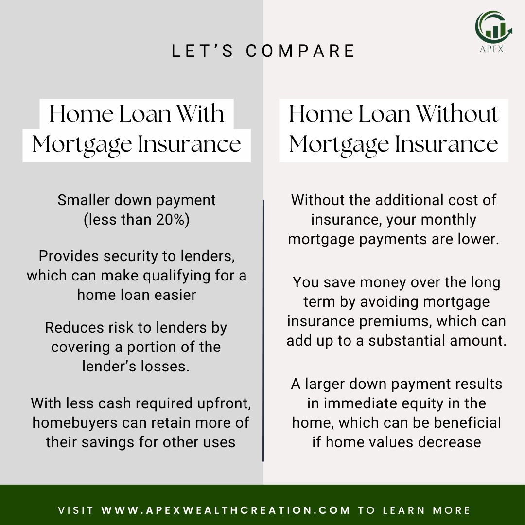 Apex Wealth Creation on LinkedIn: Apex Wealth Creation – your trusted ... Apex Wealth Creation on LinkedIn: Apex Wealth Creation – your trusted ...