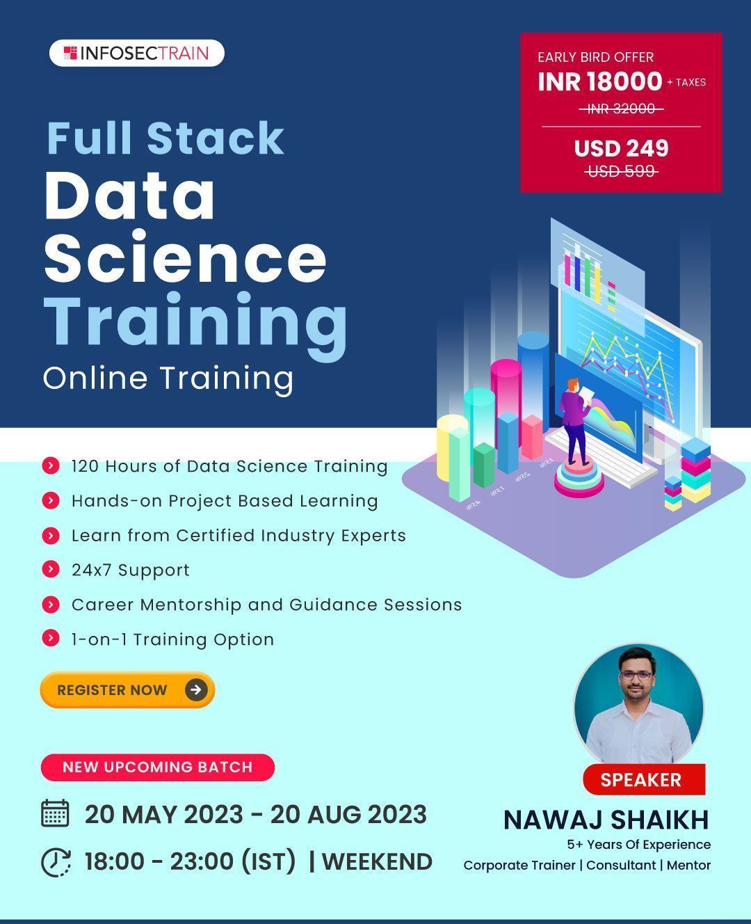 Infosec Train on LinkedIn: #datascience #datascientist # ... Infosec Train on LinkedIn: #datascience #datascientist # ...