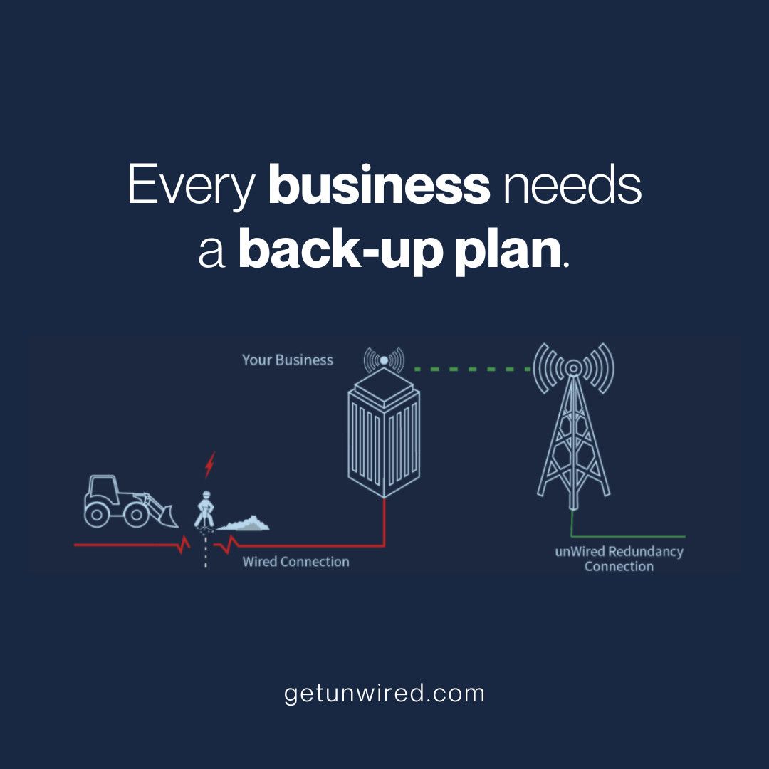 unWired Broadband on LinkedIn: Did you know the average cost of network ... unWired Broadband on LinkedIn: Did you know the average cost of network ...