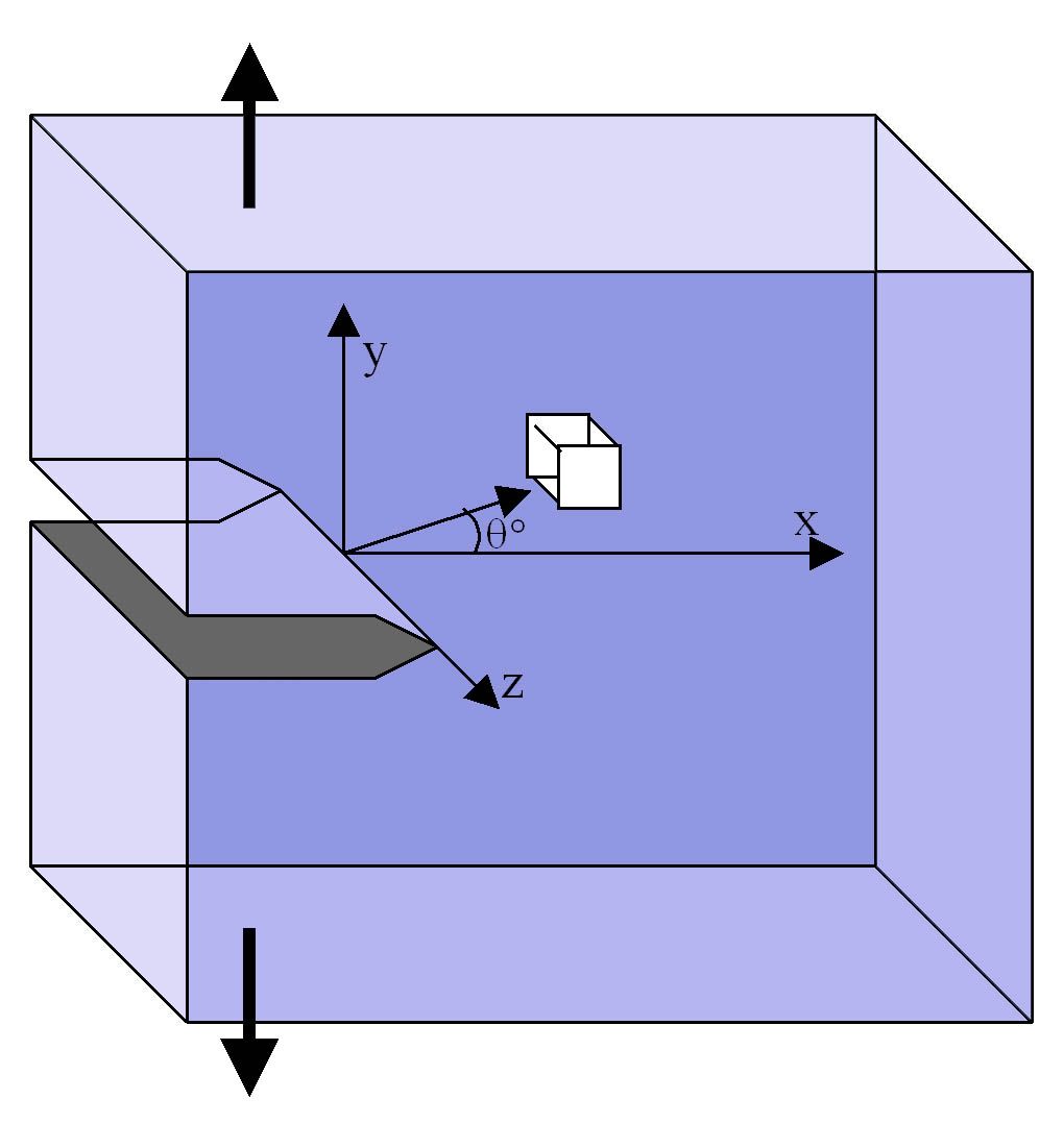 Lambda Technologies Group on LinkedIn: Linear Elastic Fracture ... Lambda Technologies Group on LinkedIn: Linear Elastic Fracture ...