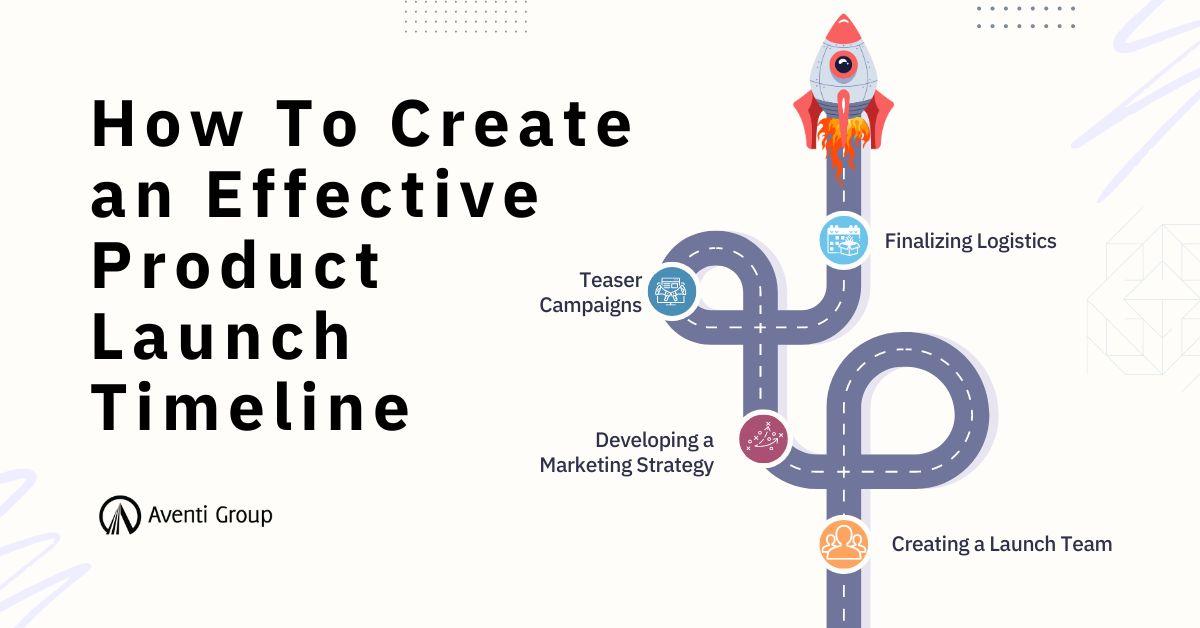 Aventi Group, Product Marketing Agency on LinkedIn: #marketingstrategy ... Aventi Group, Product Marketing Agency on LinkedIn: #marketingstrategy ...