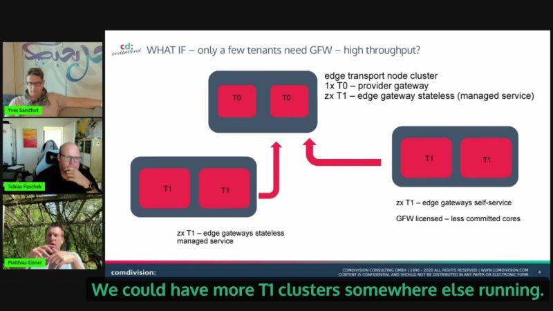 Gnana Kumar Bitra on LinkedIn: vCD RoundTable - Episode 26 - NSX ... Gnana Kumar Bitra on LinkedIn: vCD RoundTable - Episode 26 - NSX ...