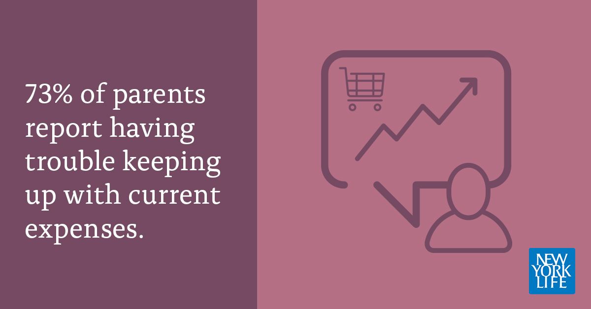 Deon Sheridan on LinkedIn: Survey says: 73% of parents are having ... Deon Sheridan on LinkedIn: Survey says: 73% of parents are having ...