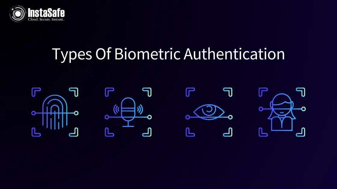 InstaSafe on LinkedIn: Types of Biometric Authentication | Instasafe InstaSafe on LinkedIn: Types of Biometric Authentication | Instasafe