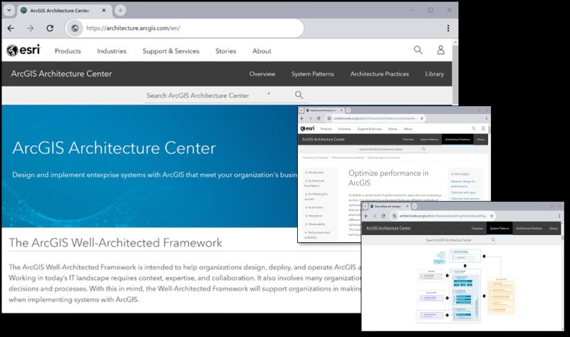 Adam Carnow on LinkedIn: #arcgis #arcgissystem #gis #esri #urisa Adam Carnow on LinkedIn: #arcgis #arcgissystem #gis #esri #urisa