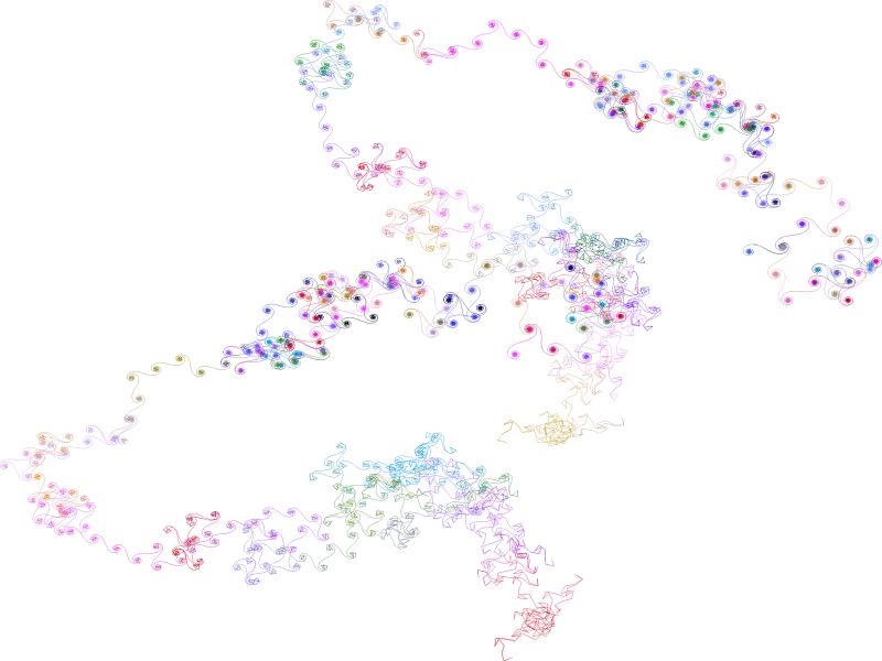 Vincent Granville on LinkedIn: GitHub - VincentGranville/Point ... Vincent Granville on LinkedIn: GitHub - VincentGranville/Point ...