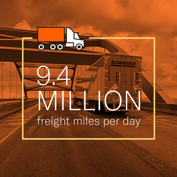 Austin Sylvester on LinkedIn: This always impresses me about Schneider ... Austin Sylvester on LinkedIn: This always impresses me about Schneider ...