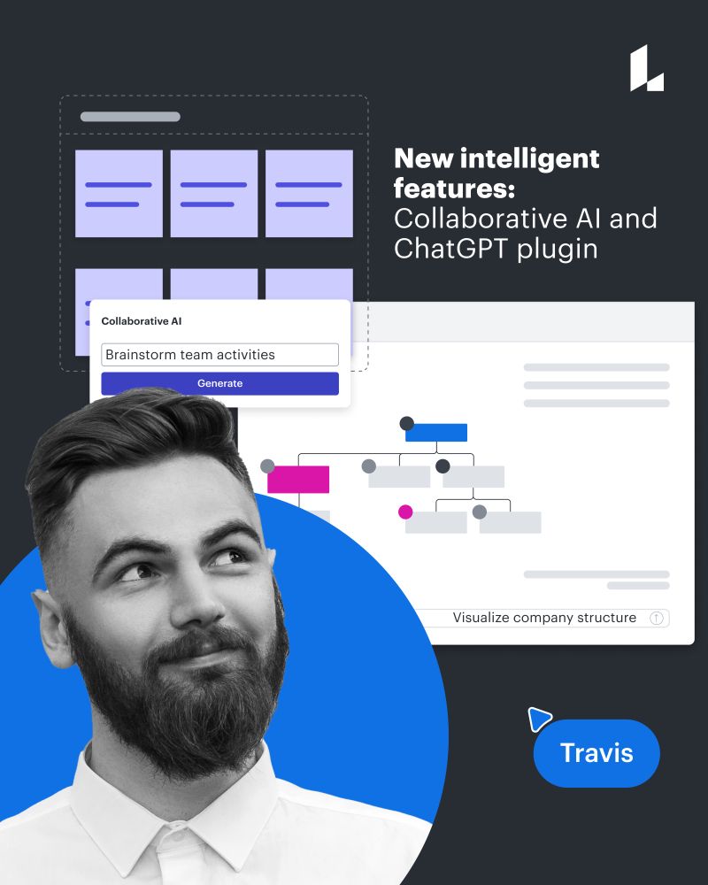 Lucid Software on LinkedIn: New, intelligent features are available in ... Lucid Software on LinkedIn: New, intelligent features are available in ...