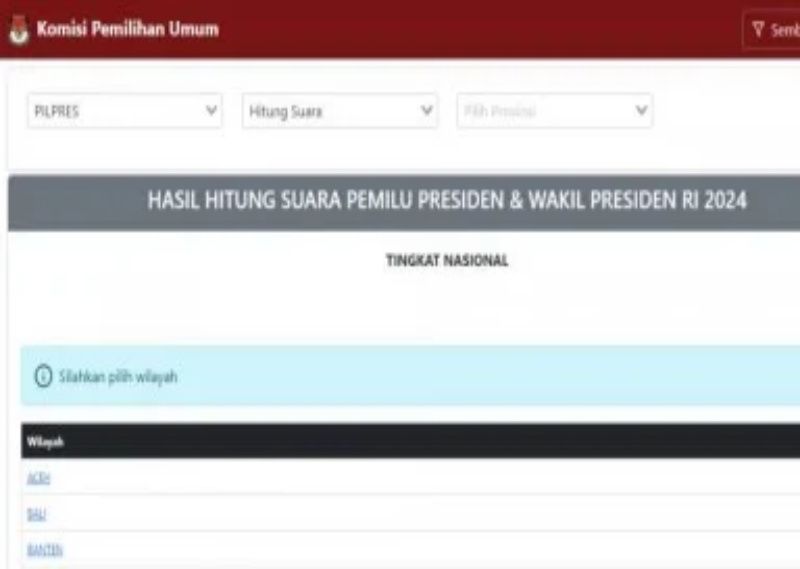 Cakrawala Indo News on LinkedIn: Bawaslu Mempertanyakan Hilangnya ... Cakrawala Indo News on LinkedIn: Bawaslu Mempertanyakan Hilangnya ...