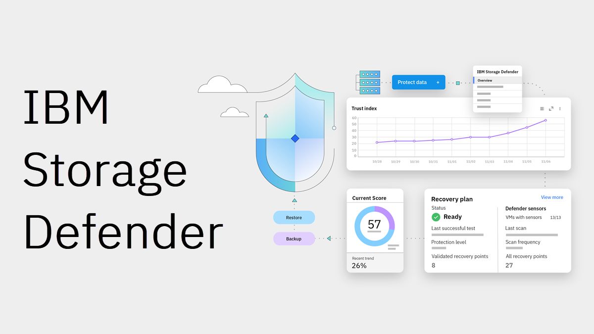Levi Ducci on LinkedIn: #ibm #ibmstorage #ibmsecurity #ibmcloud # ... Levi Ducci on LinkedIn: #ibm #ibmstorage #ibmsecurity #ibmcloud # ...