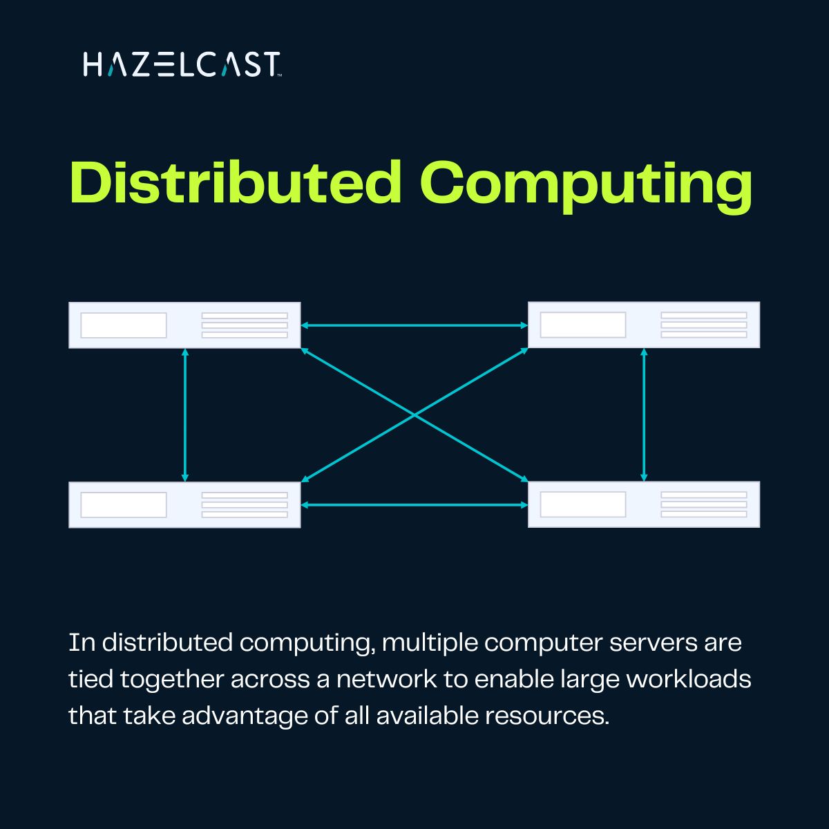 Hazelcast on LinkedIn: Distributed computing makes all computers in the ... Hazelcast on LinkedIn: Distributed computing makes all computers in the ...
