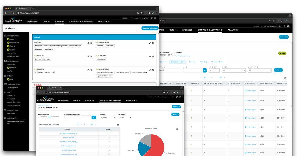 Anteriad on LinkedIn: Anteriad Marketing Cloud | Anteriad Anteriad on LinkedIn: Anteriad Marketing Cloud | Anteriad