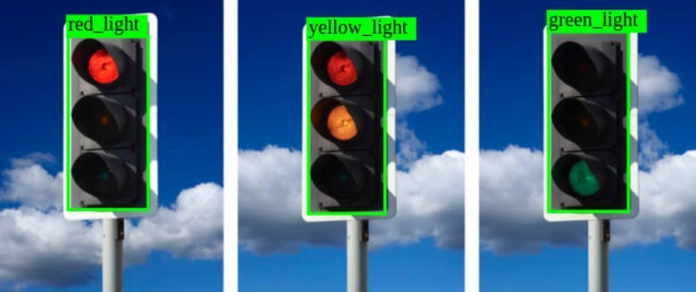 freeCodeCamp LinkedIn‘de: How to Detect Objects in Images Using the ... freeCodeCamp LinkedIn‘de: How to Detect Objects in Images Using the ...