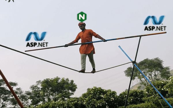 Particular Software on LinkedIn: Setting up NGINX load balancer for ... Particular Software on LinkedIn: Setting up NGINX load balancer for ...