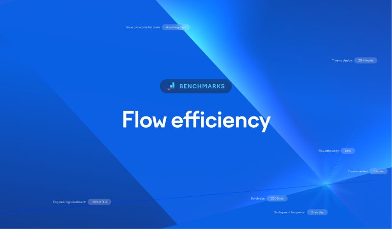 Swarmia on LinkedIn: Engineering benchmarks: A guide to improving flow ... Swarmia on LinkedIn: Engineering benchmarks: A guide to improving flow ...