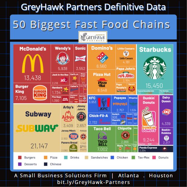 GreyHawk Partners, LLC on LinkedIn: #data #datapoint #datatrends # ... GreyHawk Partners, LLC on LinkedIn: #data #datapoint #datatrends # ...