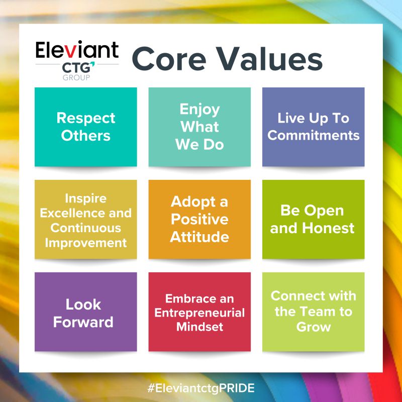 Eleviant Tech on LinkedIn: #diversity #equity #inclusion #pride # ... Eleviant Tech on LinkedIn: #diversity #equity #inclusion #pride # ...