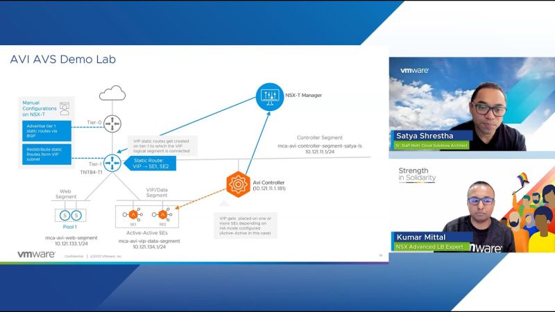 Chris Nakagaki on LinkedIn: Deploying NSX Advanced Load Balancer in ... Chris Nakagaki on LinkedIn: Deploying NSX Advanced Load Balancer in ...