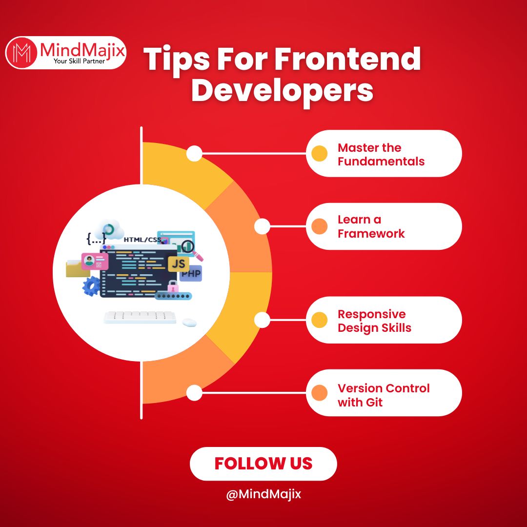 MindMajix on LinkedIn: #frontendmagic #reactjs #vuejs #responsivedesign ... MindMajix on LinkedIn: #frontendmagic #reactjs #vuejs #responsivedesign ...