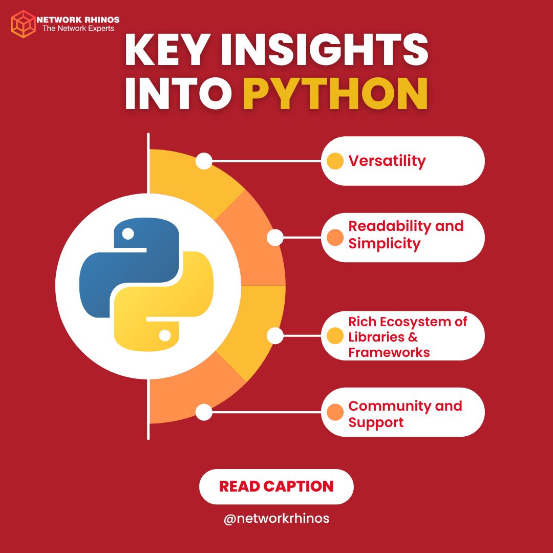 What you need to know about Python | Network Rhinos posted on the topic ... What you need to know about Python | Network Rhinos posted on the topic ...