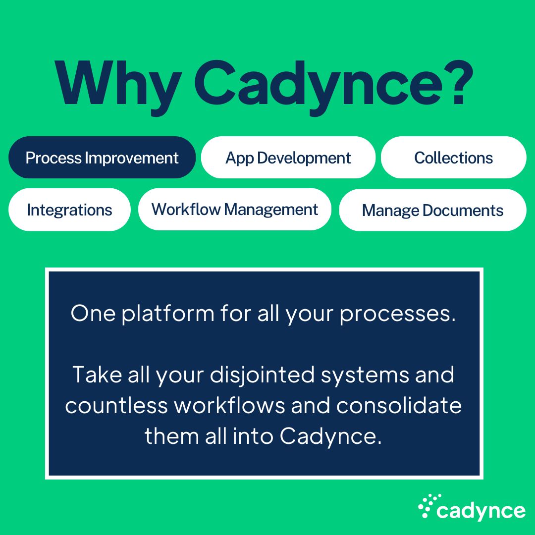 Cadynce on LinkedIn: Ready to streamline your processes? Discover the ... Cadynce on LinkedIn: Ready to streamline your processes? Discover the ...