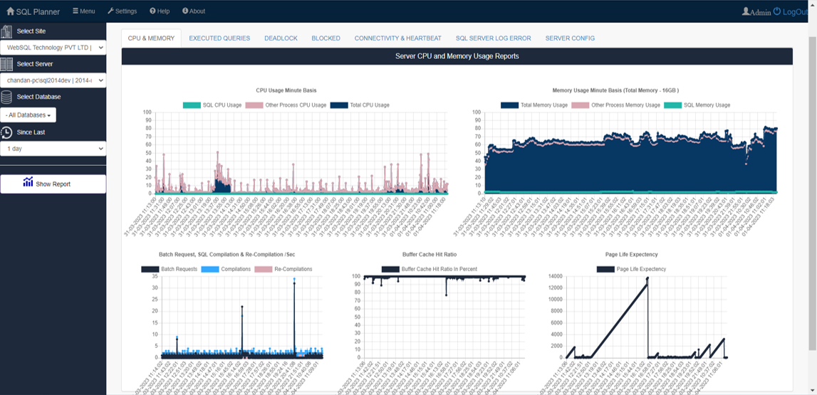 SQL Monitor, Audit, Backup - Centrally from Single tool. SQL Monitor, Audit, Backup - Centrally from Single tool.