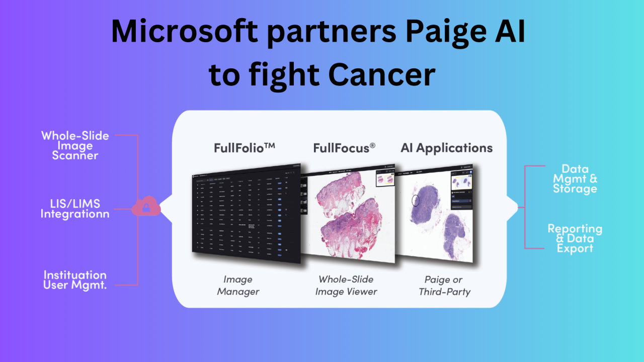 Microsoft and Paige Join Forces to Develop the Largest Image-Based AI ... Microsoft and Paige Join Forces to Develop the Largest Image-Based AI ...