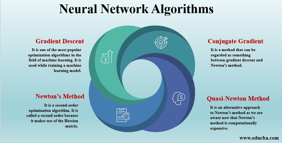 Neural networks in soft computing Neural networks in soft computing