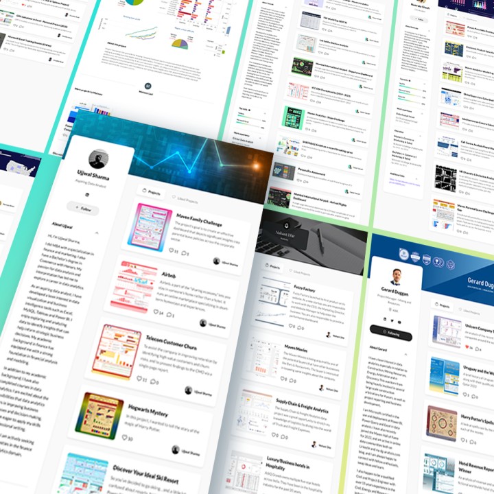New Guide: How to Build a Strong Portfolio New Guide: How to Build a Strong Portfolio