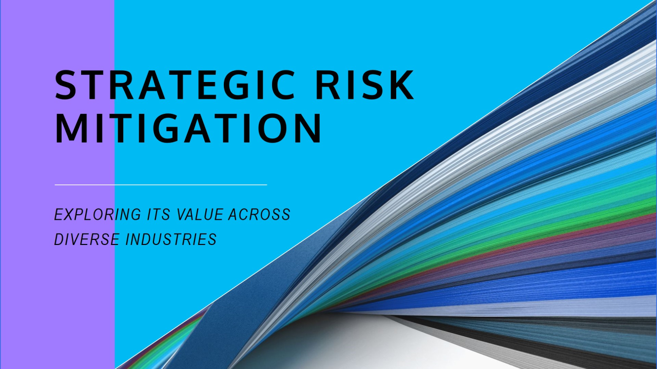 Strategic Risk Mitigation: An In-Depth Exploration of its Intrinsic ... Strategic Risk Mitigation: An In-Depth Exploration of its Intrinsic ...