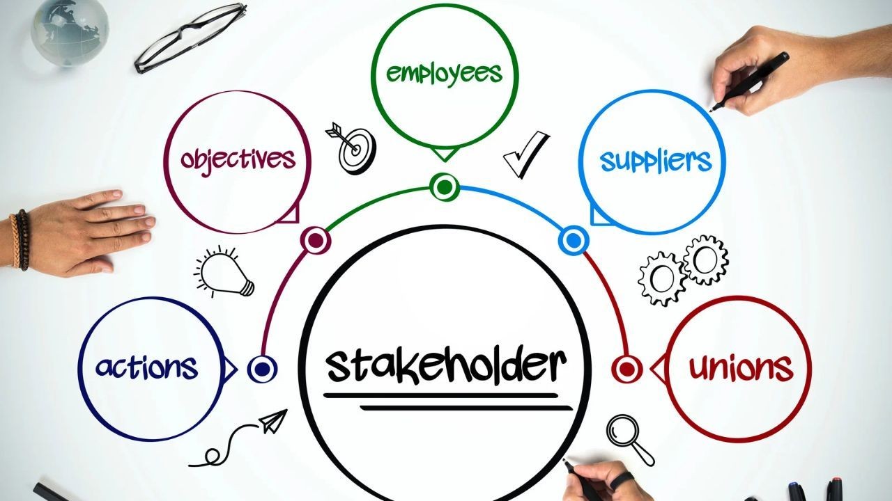 Enhancing Organizational Success through Effective Stakeholder Management Enhancing Organizational Success through Effective Stakeholder Management