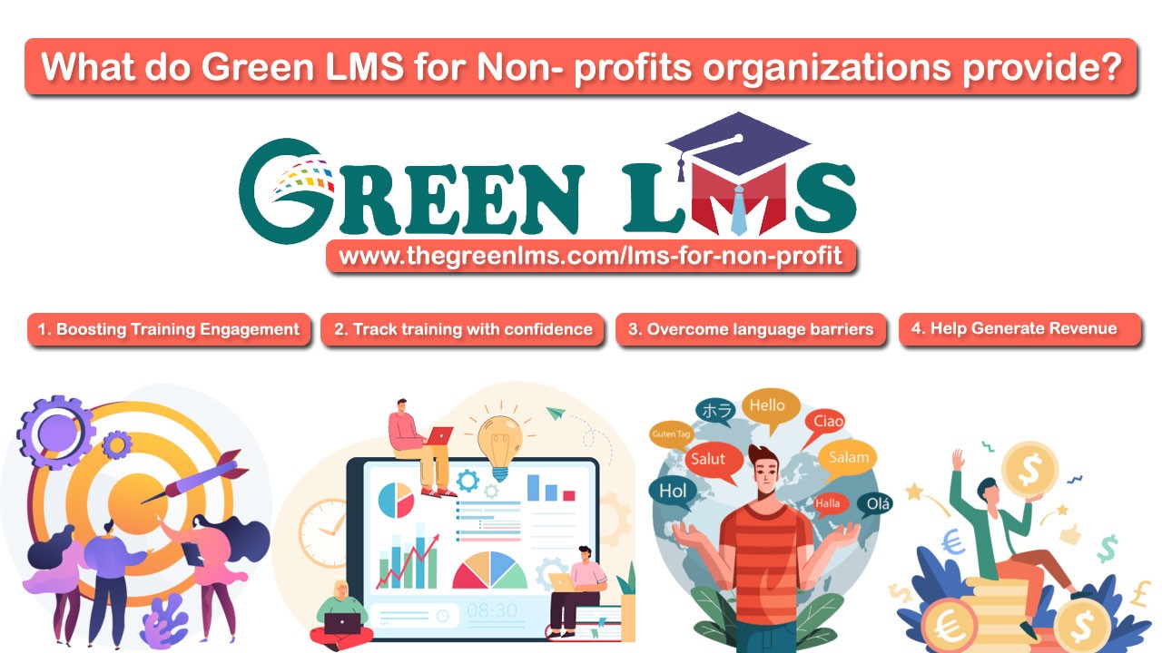 Mastering the Corporate LMS: A Comprehensive Guide for Success Mastering the Corporate LMS: A Comprehensive Guide for Success