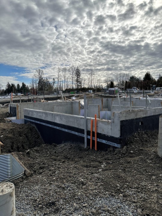 Why is important to protect your foundation? Why is important to protect your foundation?