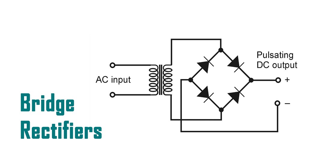 Understanding Bridge Rectifiers: A Key Component in Power Electronics Understanding Bridge Rectifiers: A Key Component in Power Electronics