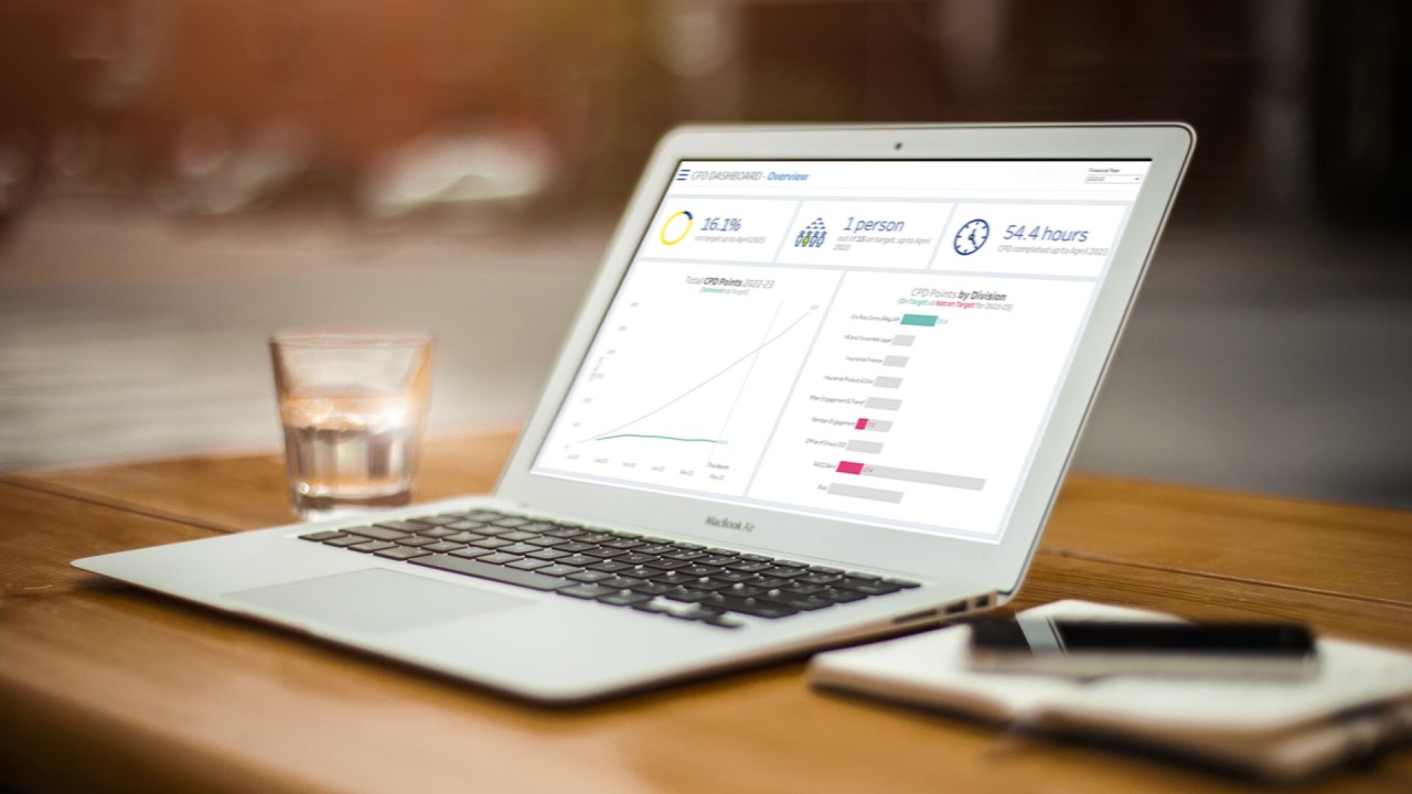 Streamlining Professional Development with Unified Dashboard Integration Streamlining Professional Development with Unified Dashboard Integration